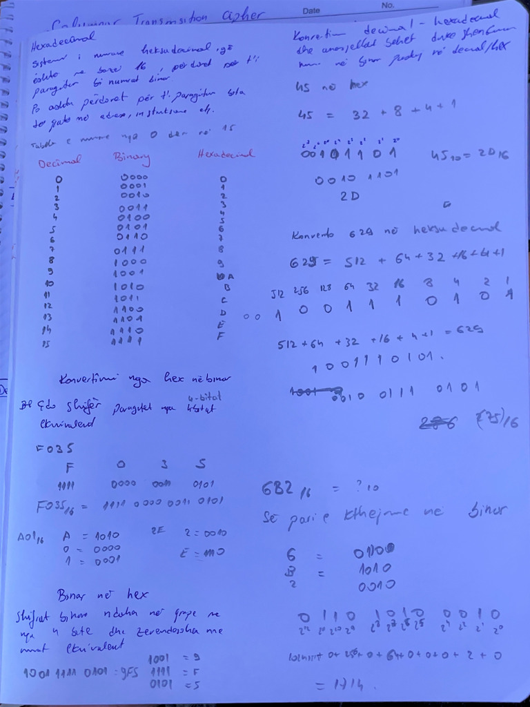Heksa Decimal PZ | PDF