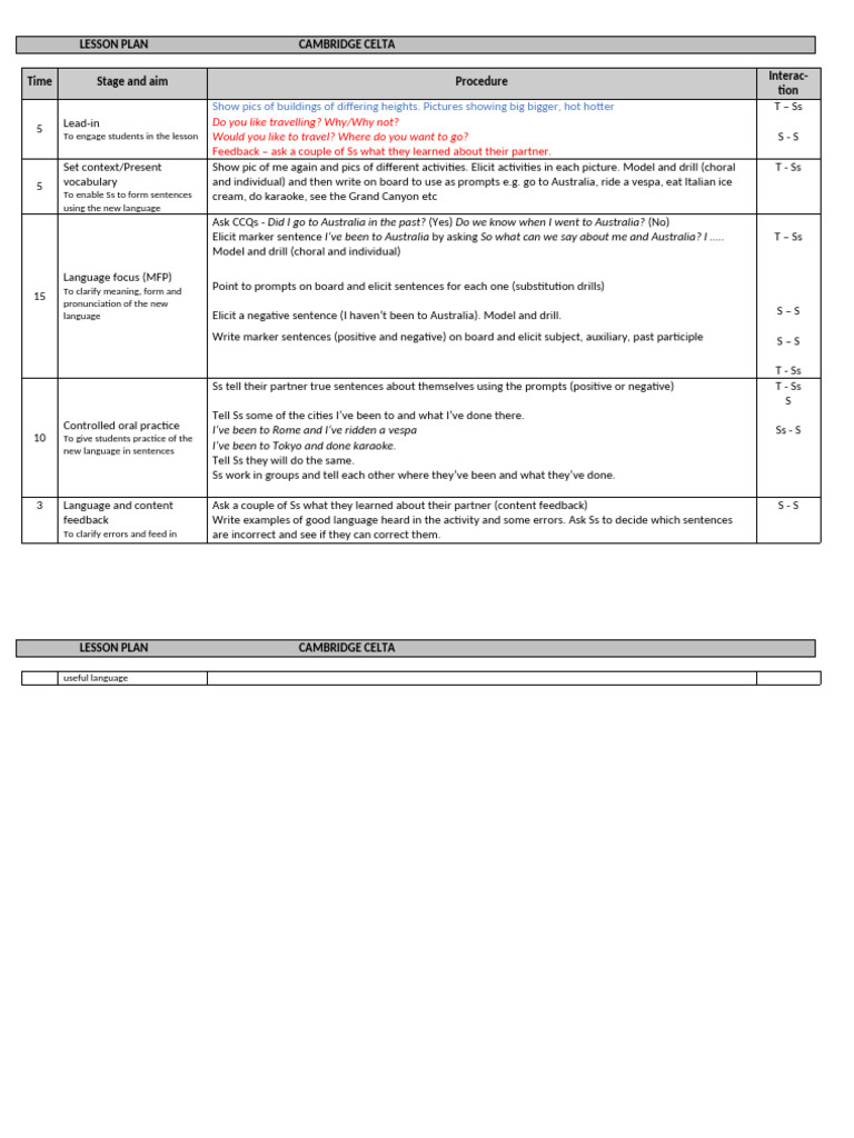Lesson Plan Procedure Travel Experiences Week 3 | PDF | Learning | Human Communication