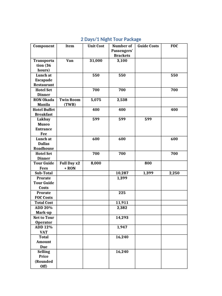 Rate Sheet LE1 Explained | PDF