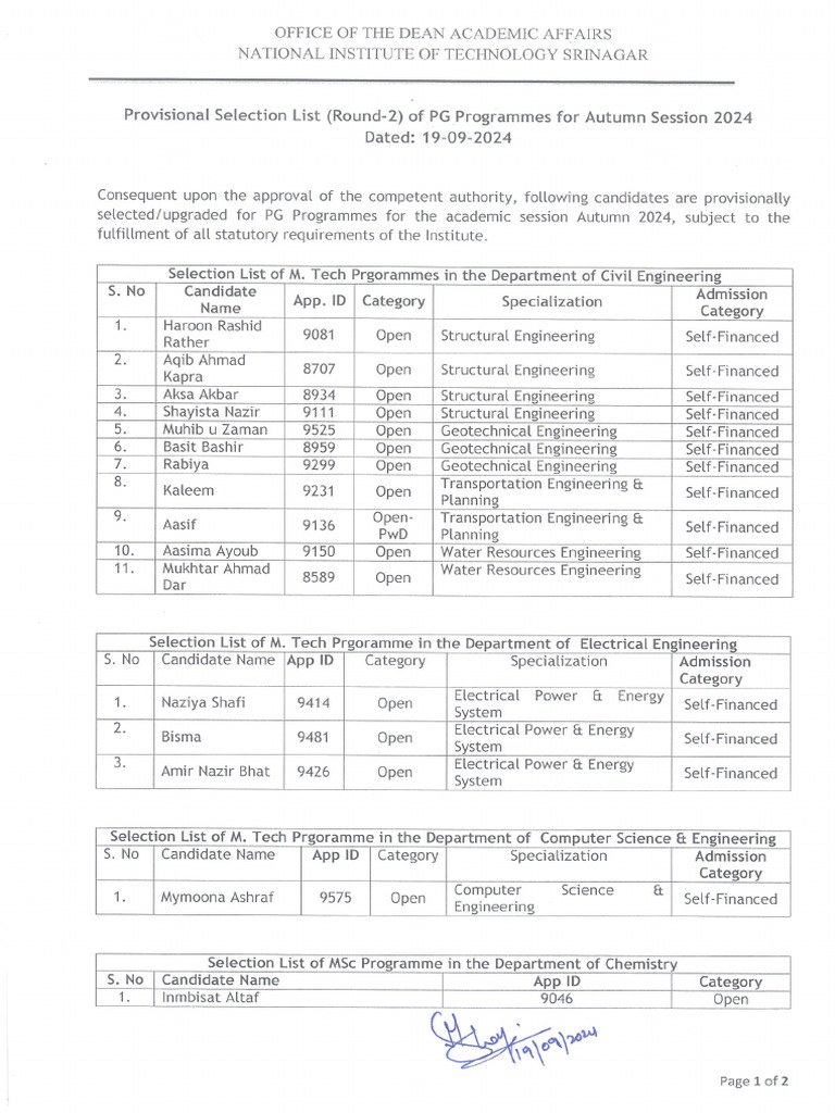 Provisional Selection List (Round 2) 19092024 | PDF