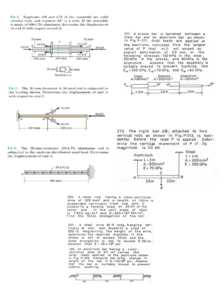 Mechanics of Deformable Bodies | PDF