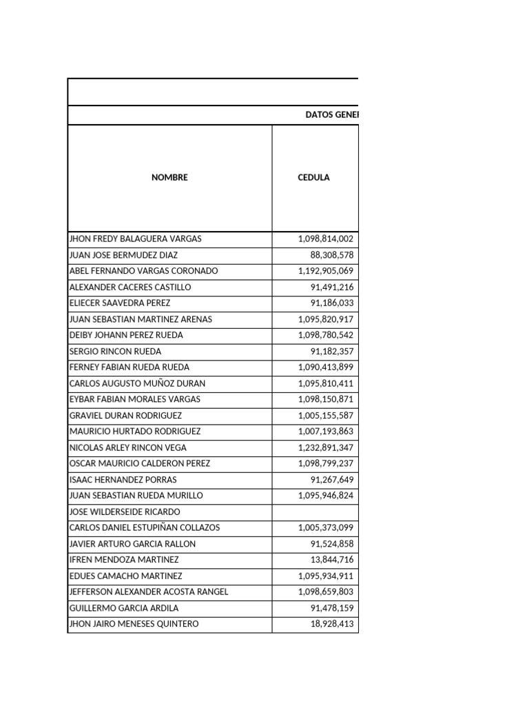 Seguimiento Al Personal Programa Espalda Sana CENTRAL | PDF | Anatomía del miembro inferior ...