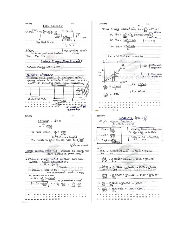 Insight - Analytical Solution of Fracture Mechanics For Mode-I by BKY | PDF