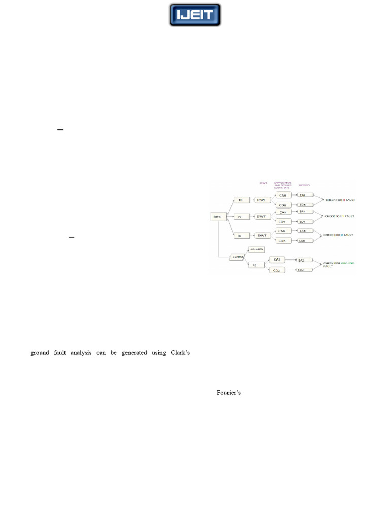 IJEIT1412201402_11 | PDF | Wavelet | Algorithms