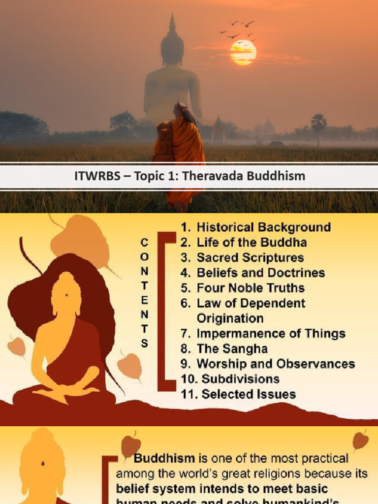 4q Itwbs Topic1 | PDF