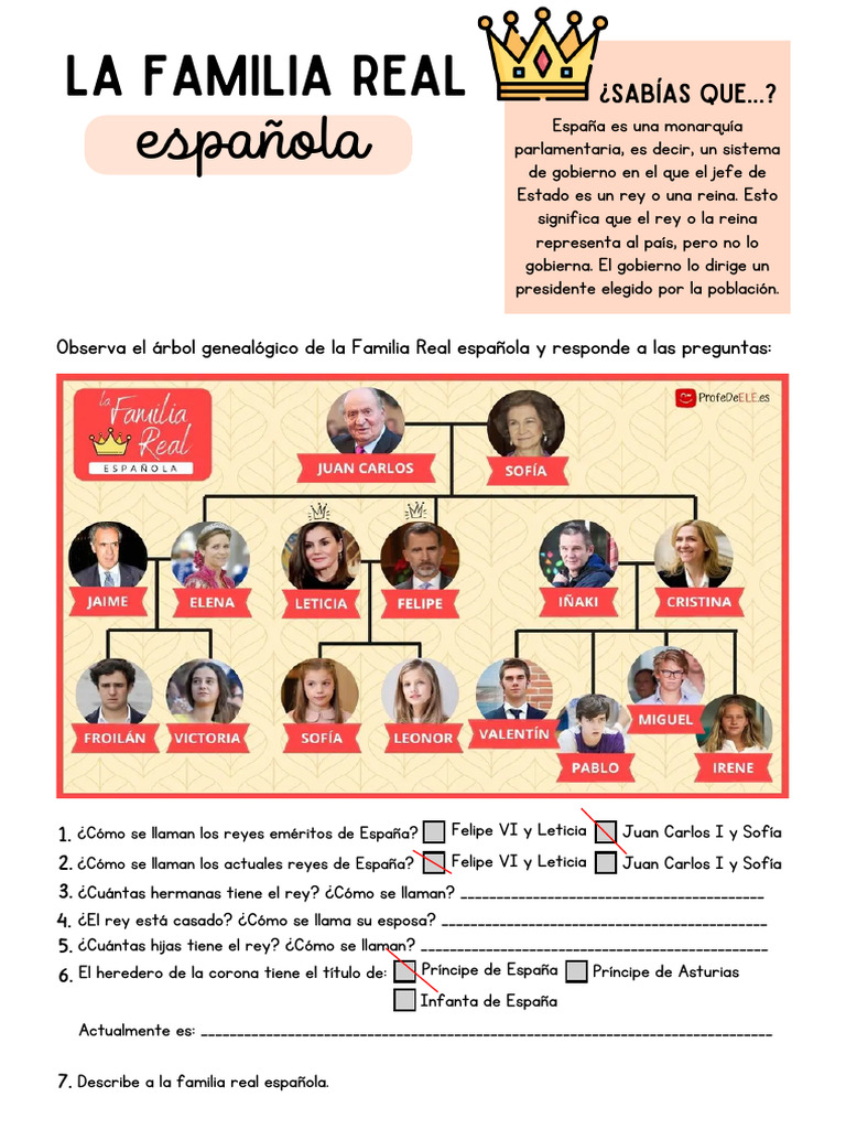 La Familia Real Española | PDF