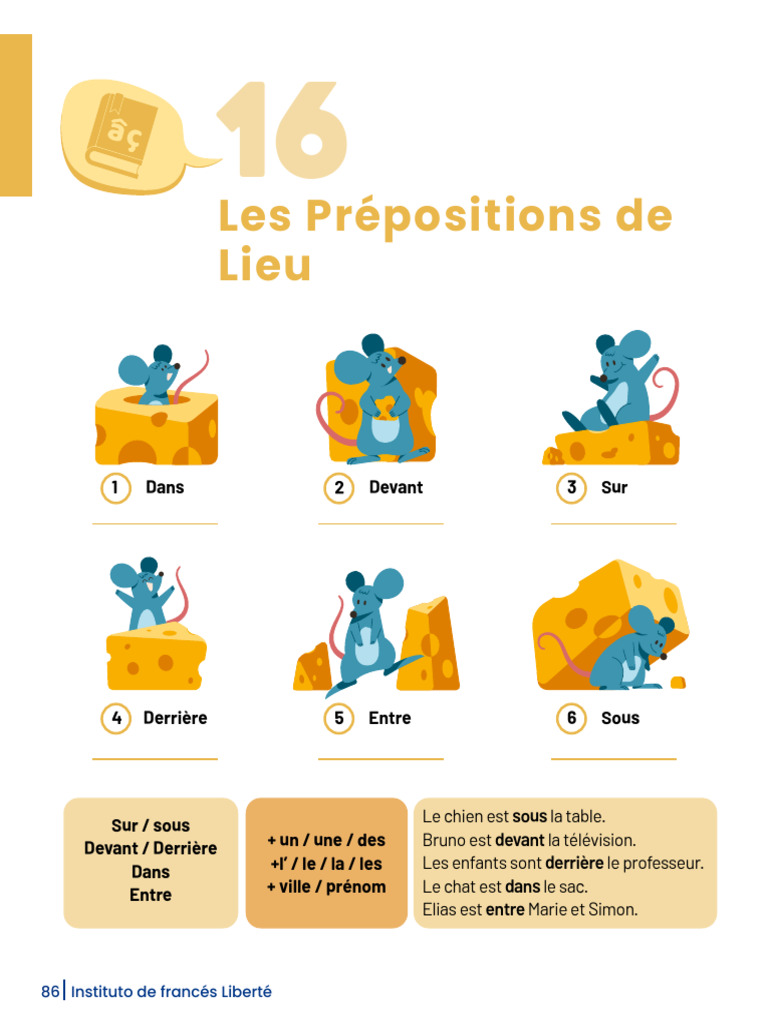 Exercices sur les Prépositions de Lieu | PDF