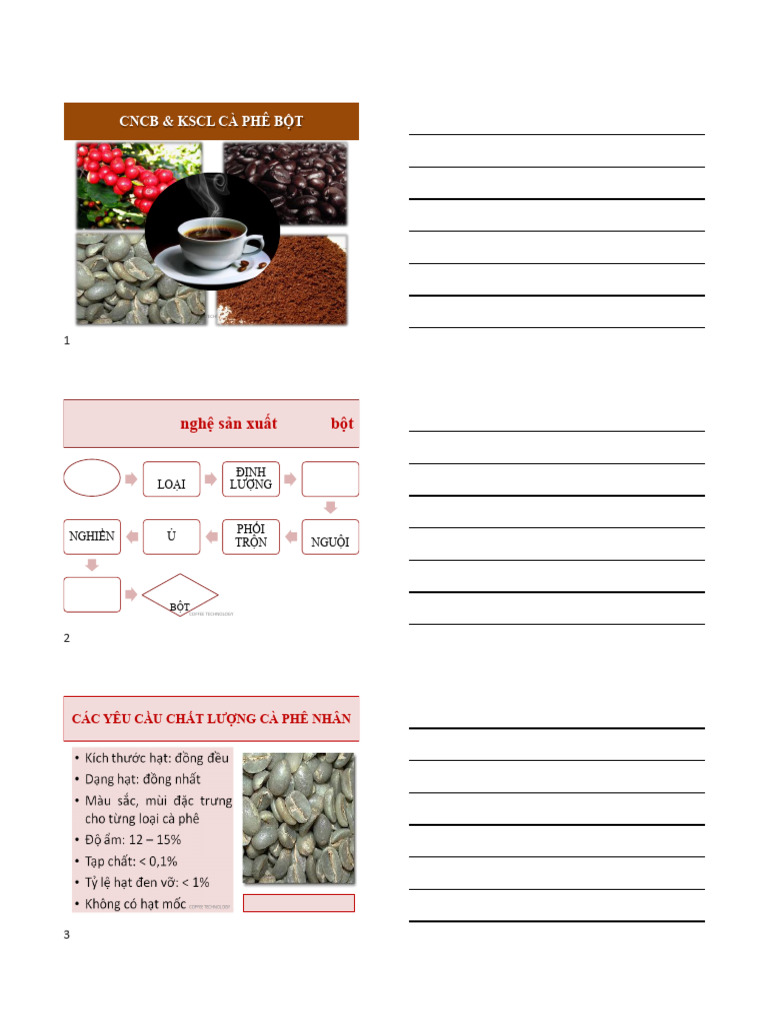 Roasting Coffee | PDF