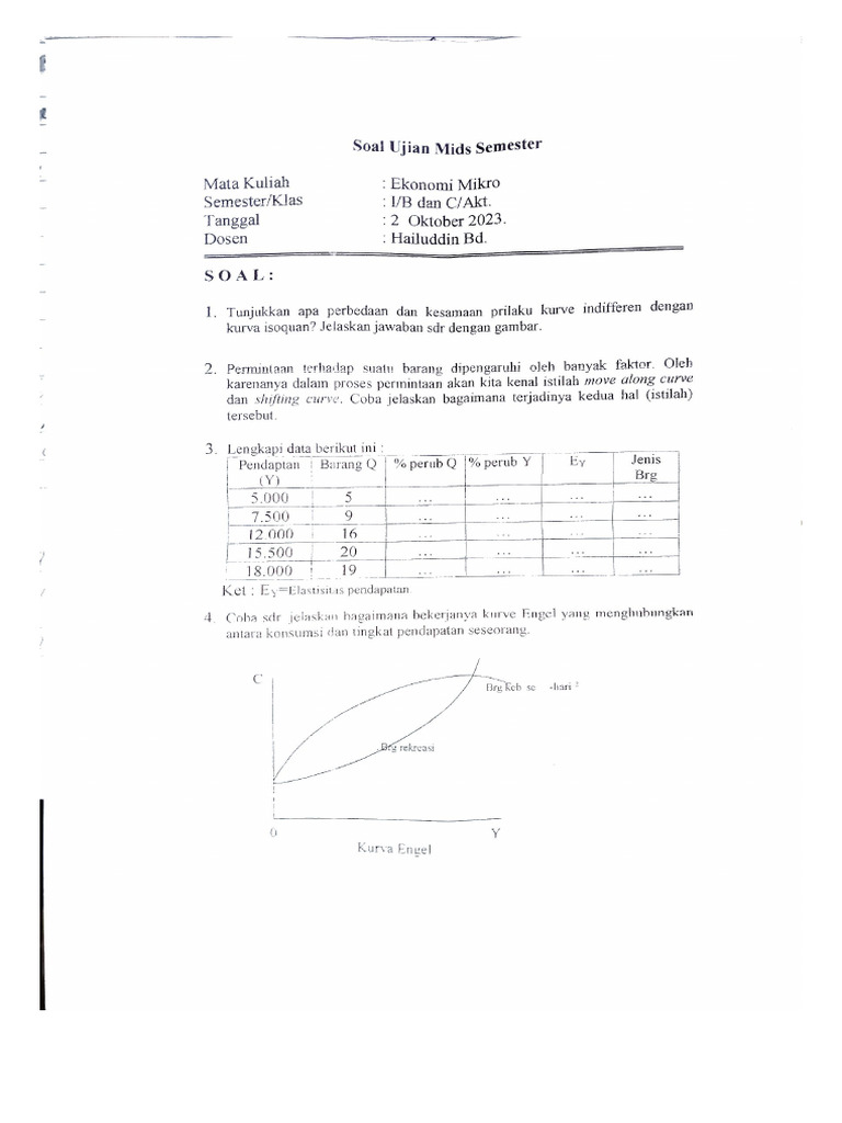Soal UTS Ekonomi Mikro | PDF