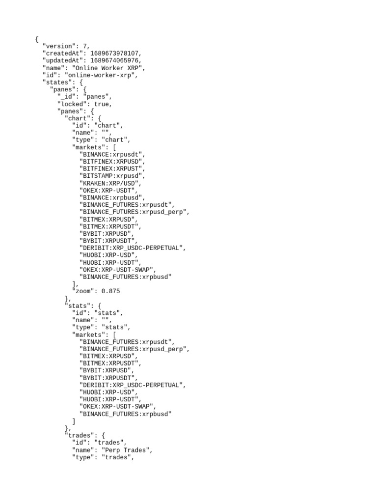 Online Worker XRP Online Worker XRP | PDF