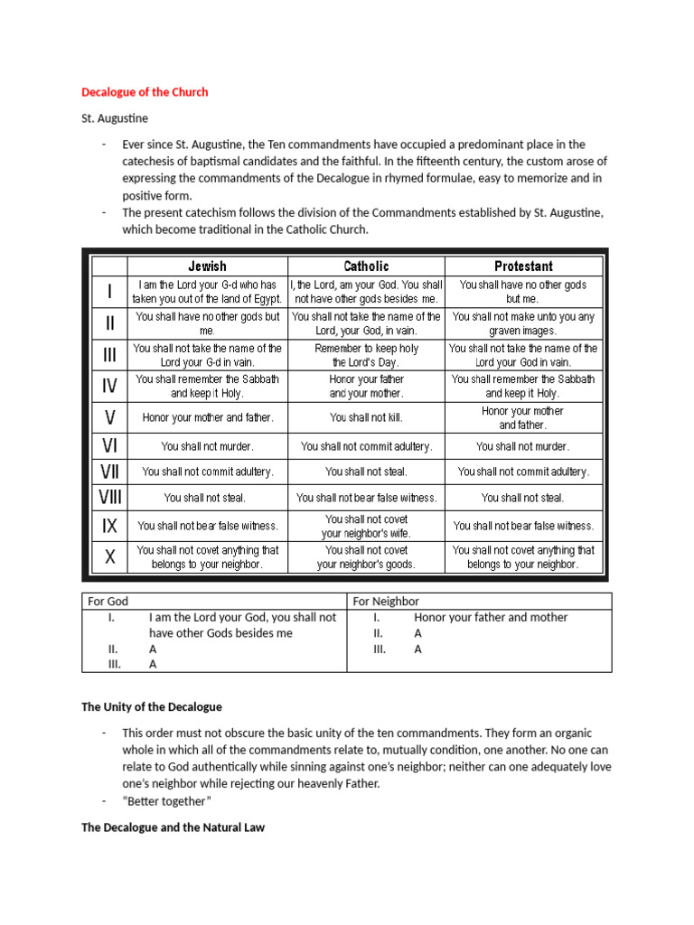 Decalogue of The Church | PDF