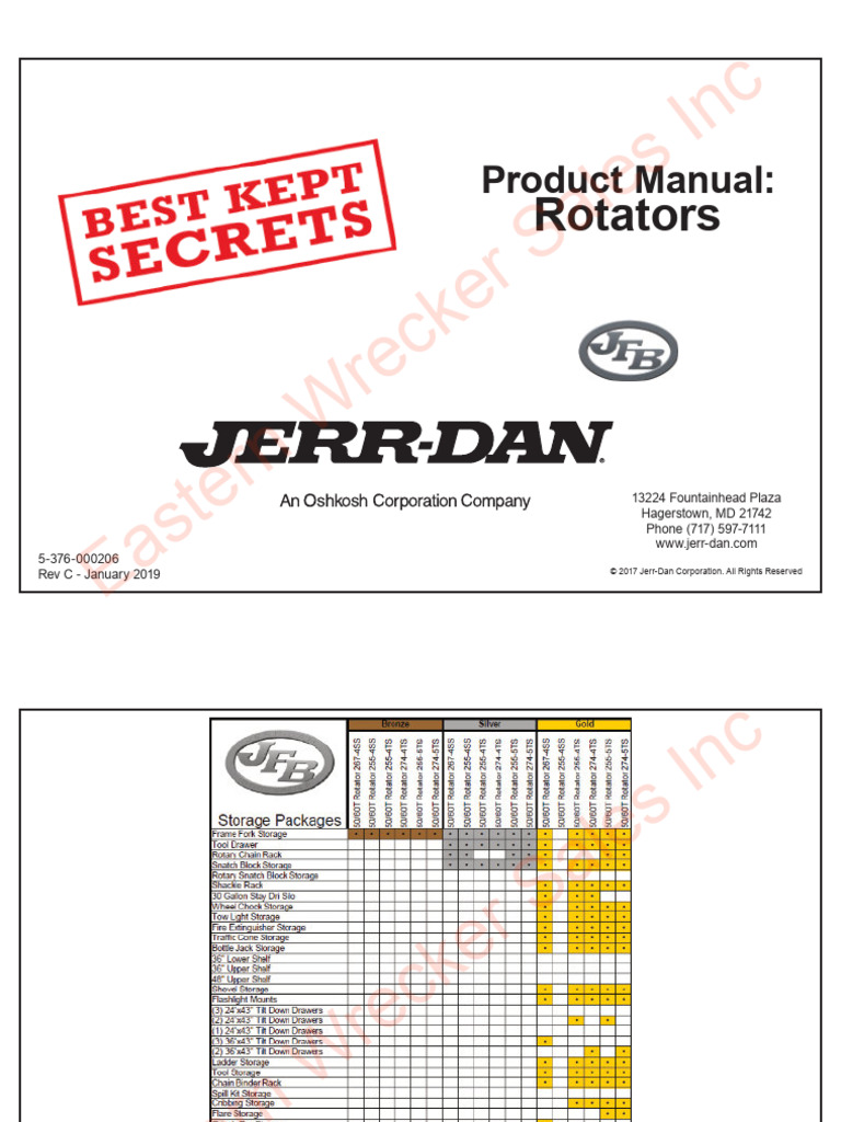 Jerr-Dan Rotator Product Manual | PDF | Axle | Manufactured Goods