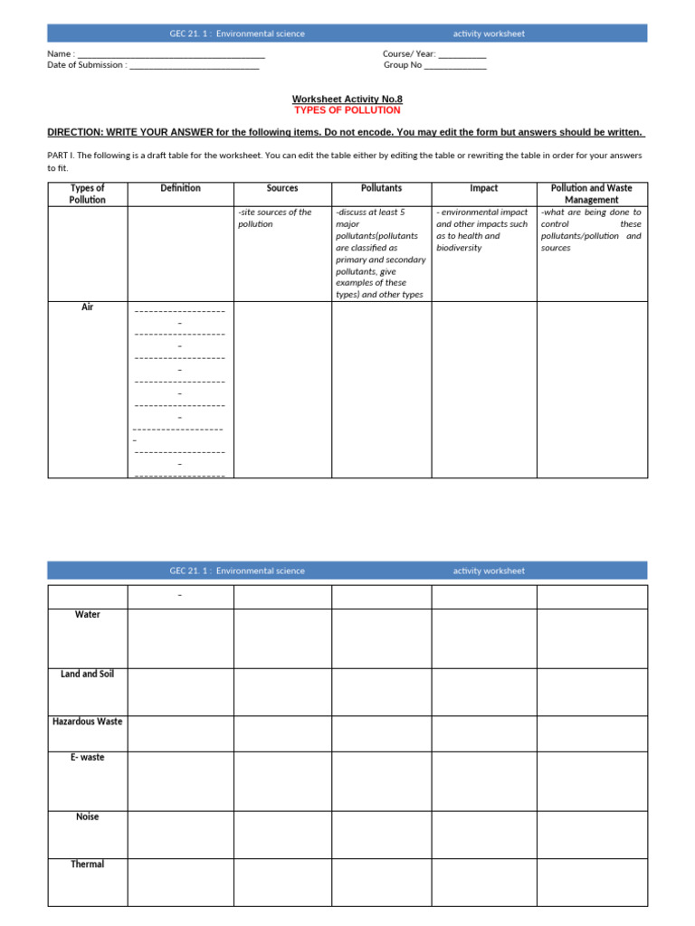 Types of Pollution Worksheet Activity | PDF | Pollution | Pollutant
