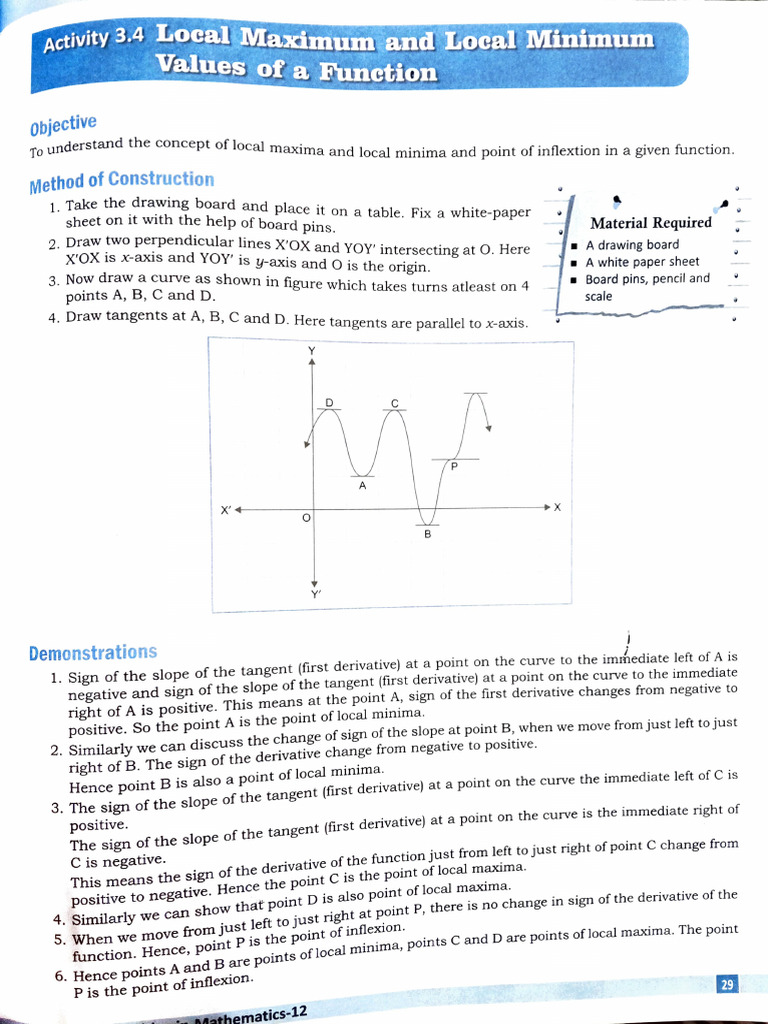 Understanding Local Maxima and Minima | PDF
