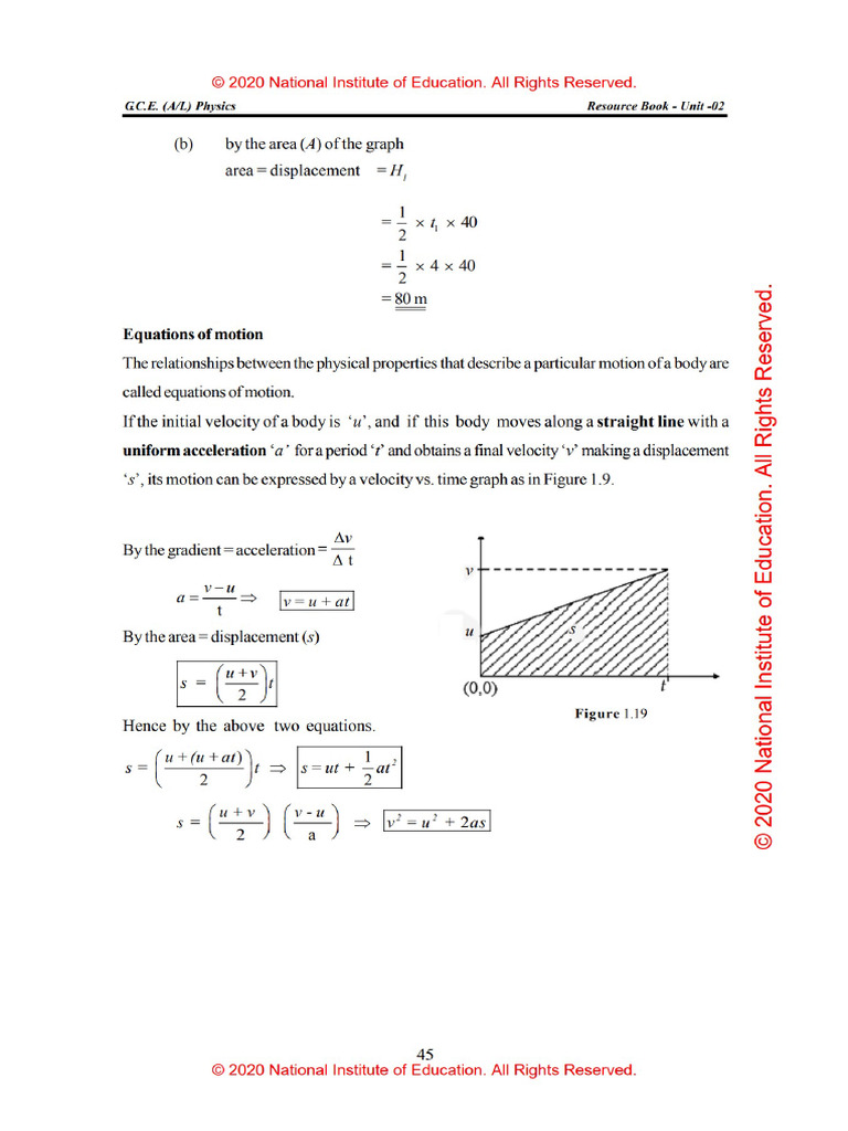 AL Physics Resource Book Unit 1,2-EM-1 Copy Pages 53, 54 | PDF