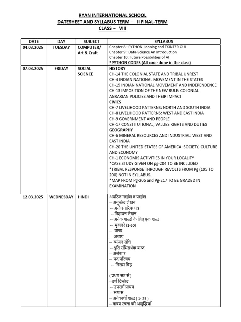 CLASS 8 SYLLABUS & DATESHEET FINAL-TERM | PDF