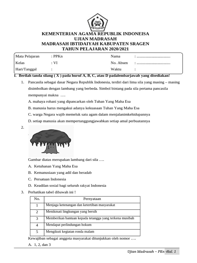 SOAL UM PKn | PDF