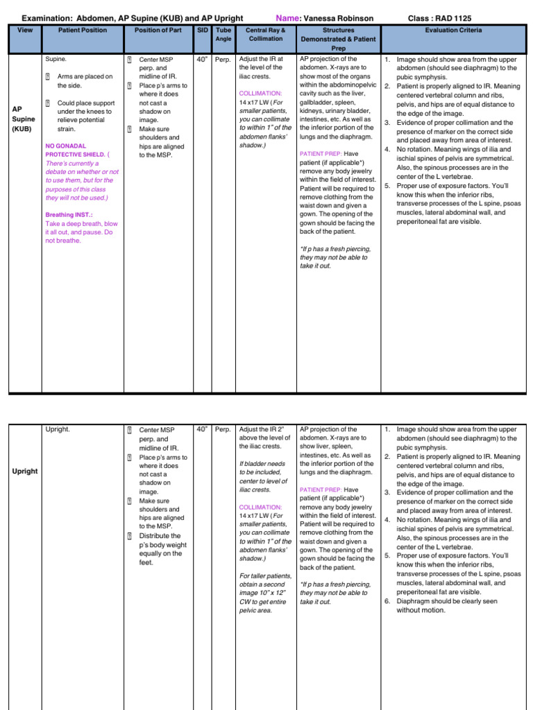 Completed Abdomen Positioning Chart Assignment | PDF