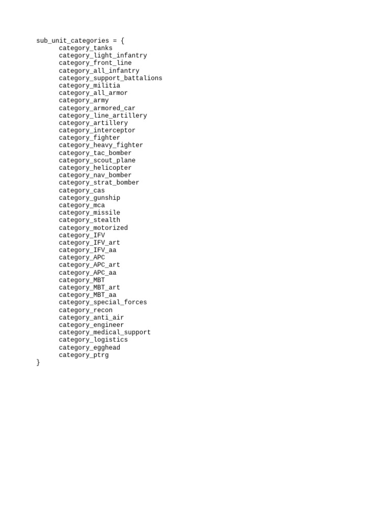 00 Categories | PDF