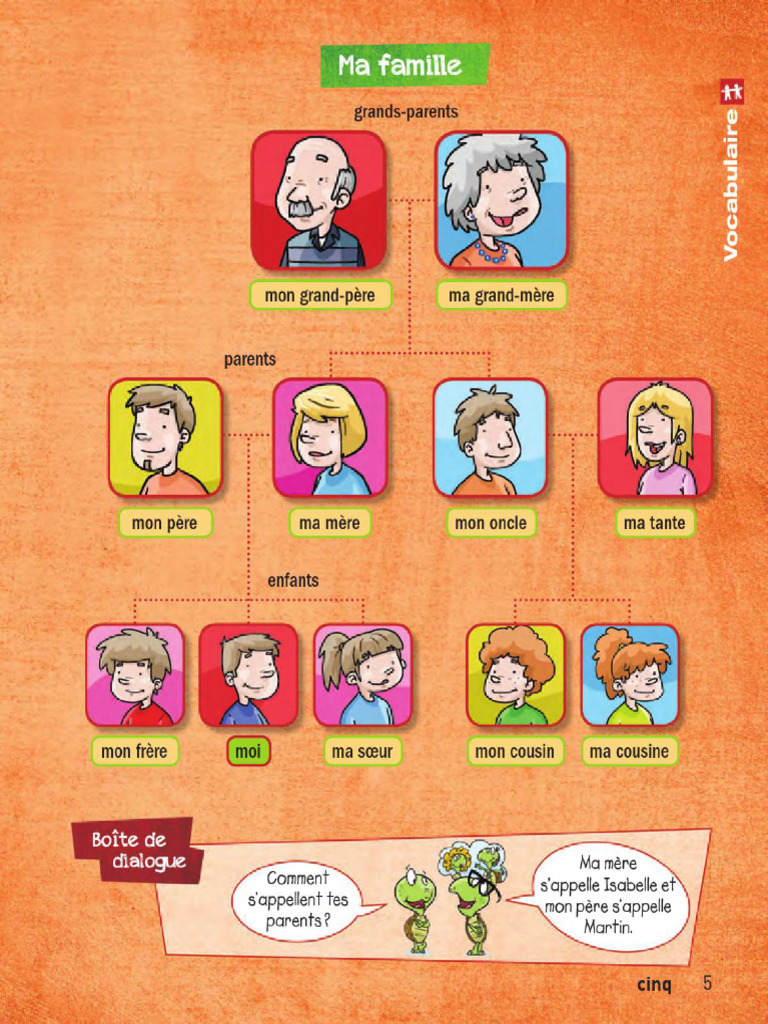 Ma Famille - My Family (English) | PDF