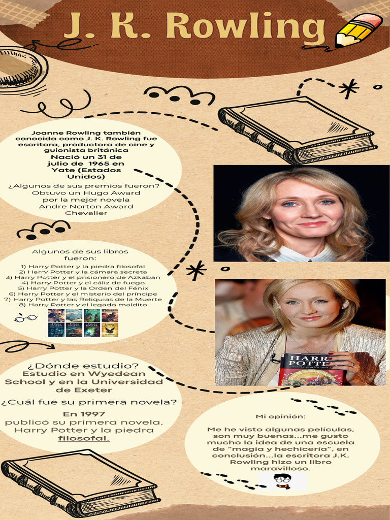 J.K. Rowling: Vida y obra literaria | PDF