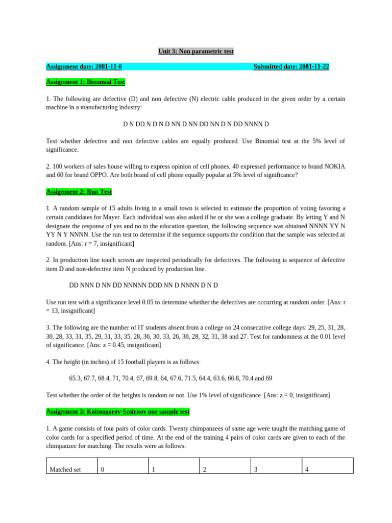 Non Parametric Assignment_cbd109a0 c78a 4166 Be3b 60bf30b63c57 | PDF | Scientific Method ...