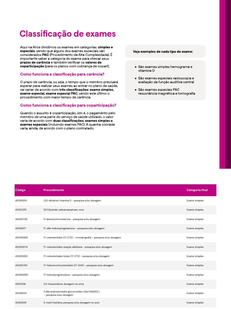 Tabelas_de_Exames_e_Carencias_12_2024 | PDF