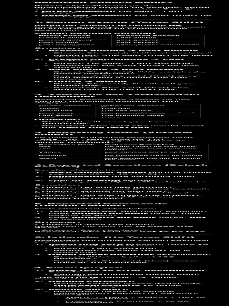 Reported Speech YDT | PDF