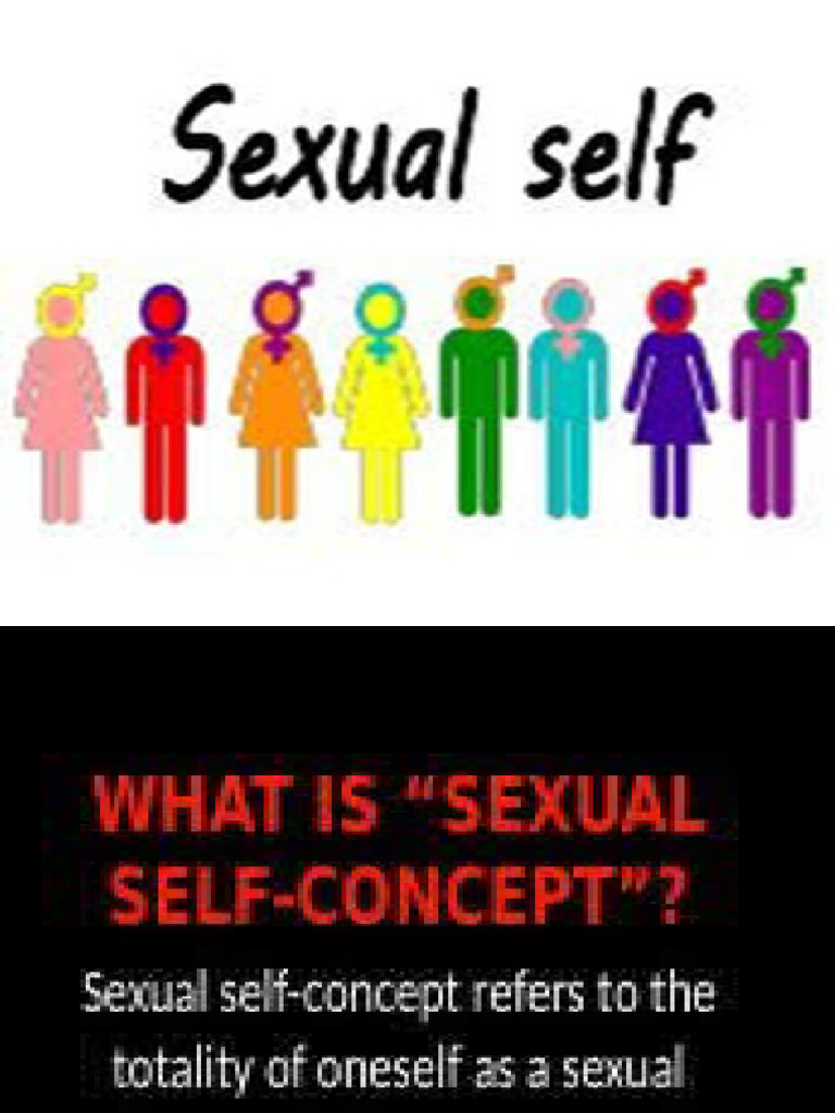 Sexual Self UTS | PDF