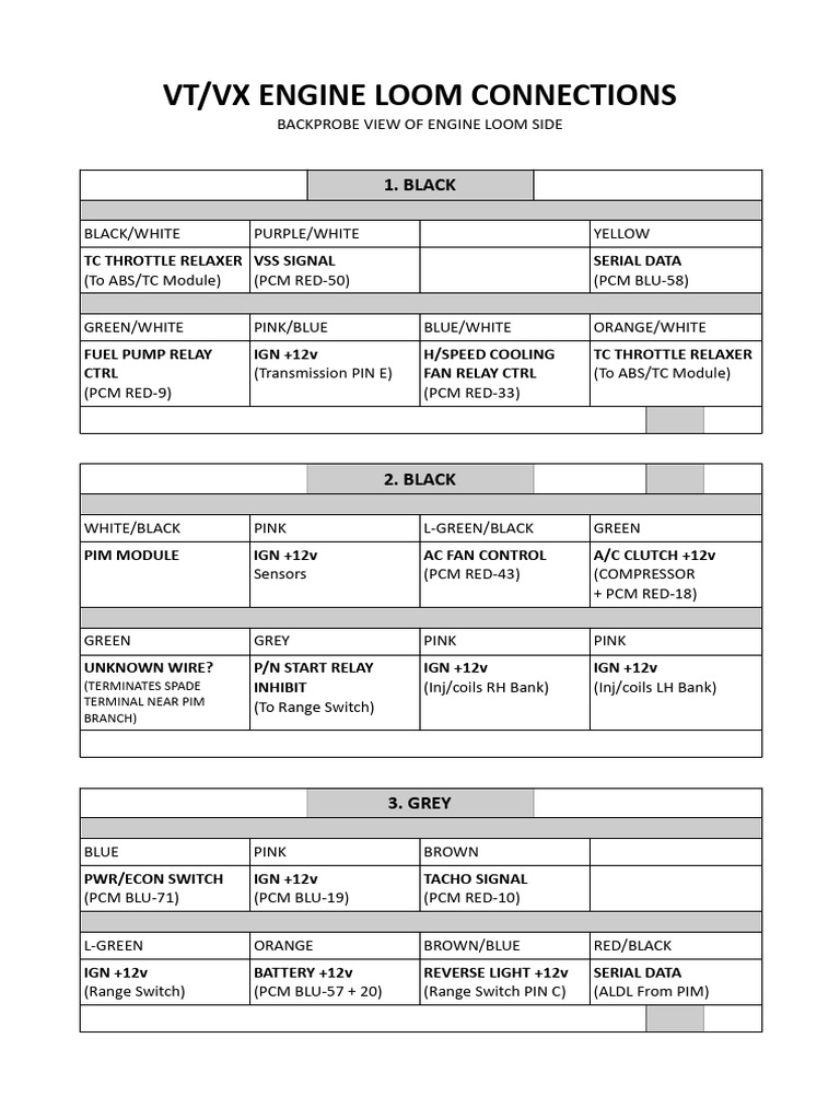 VT-VZ Engine Loom Connectors | PDF | Manufactured Goods | Mechanical ...