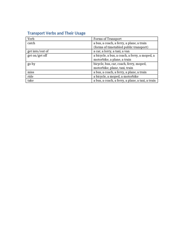Transport Verbs Table | PDF