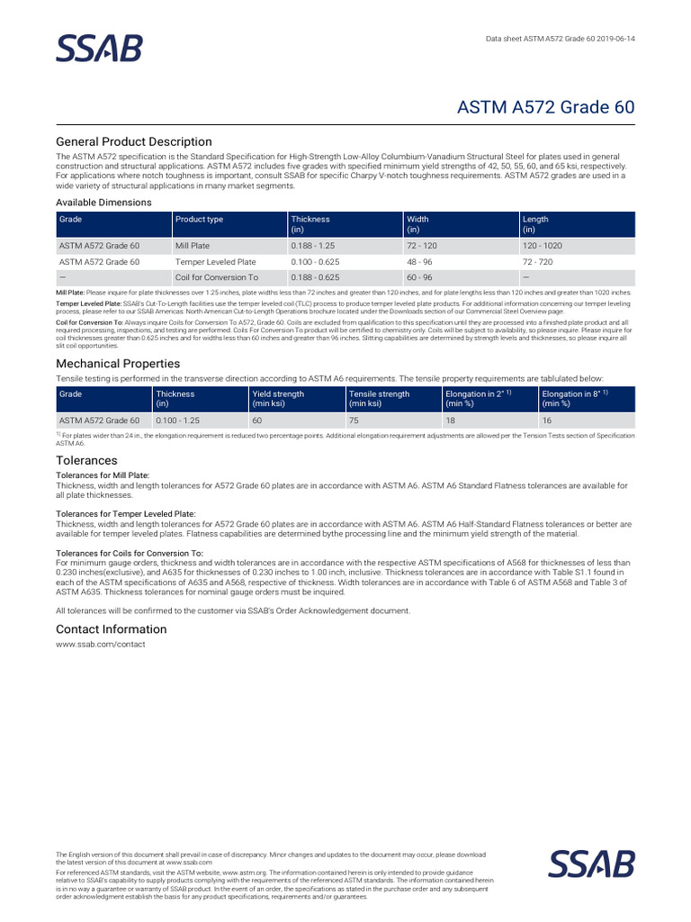 Data Sheet ASTM A572 Grade 60 2019-06-14 | PDF | Engineering Tolerance ...
