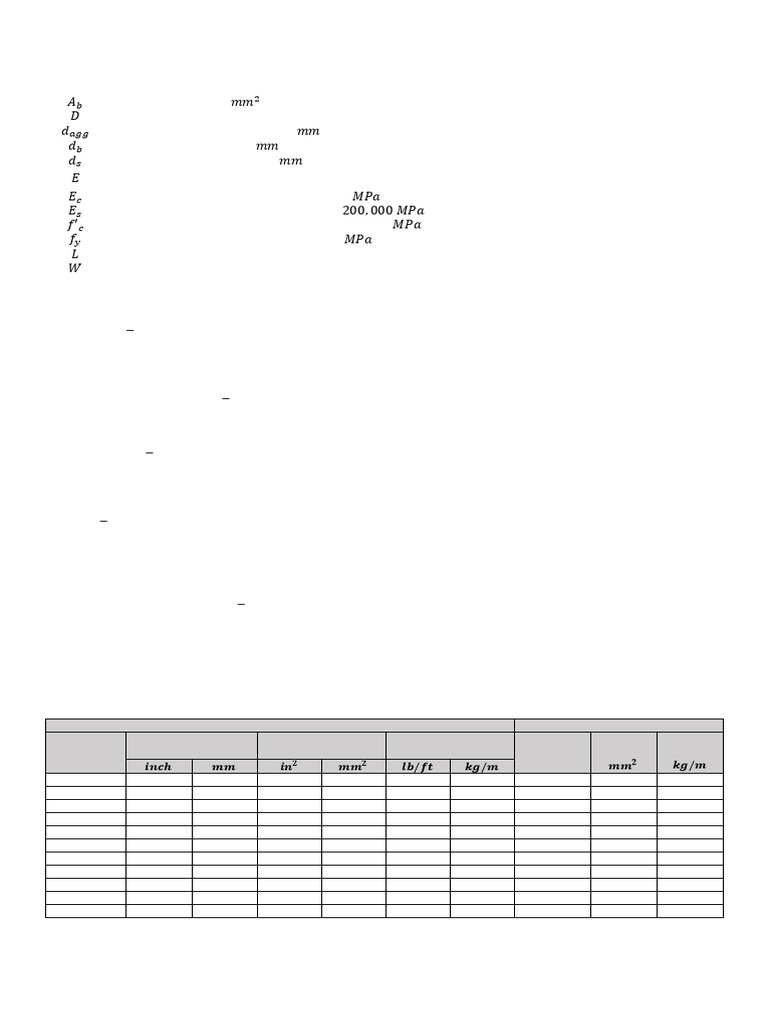 Introduction to Reinforced Concrete Basics | PDF | Structural Load ...