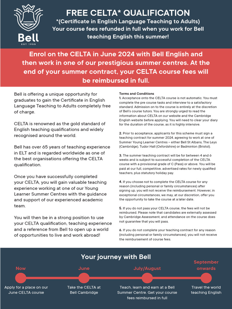 Free CELTA Qualification 2024 660187f0cbca3 | PDF | Learning | Educational Stages