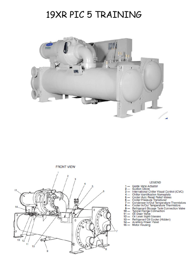 19XR Pic5 Training Mary | PDF