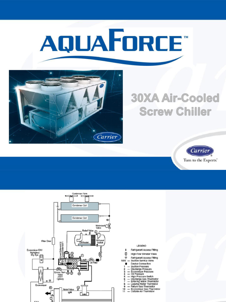 30XA Training | PDF | Heat Exchanger | Equipment