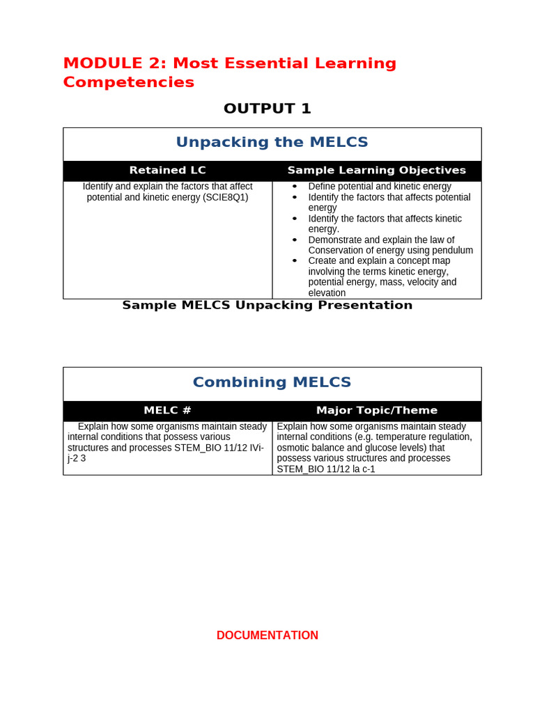 Module 2 SAmple MELCS Unpacking Presentation | PDF