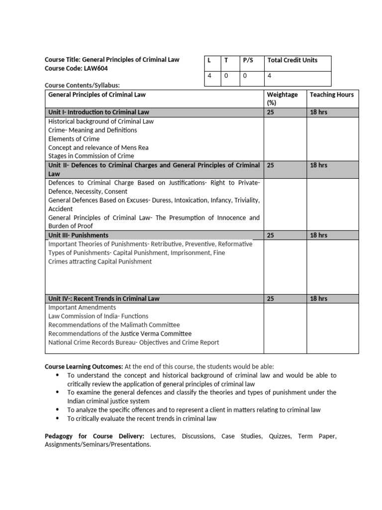 New Syllabus | PDF | Crimes | Crime & Violence