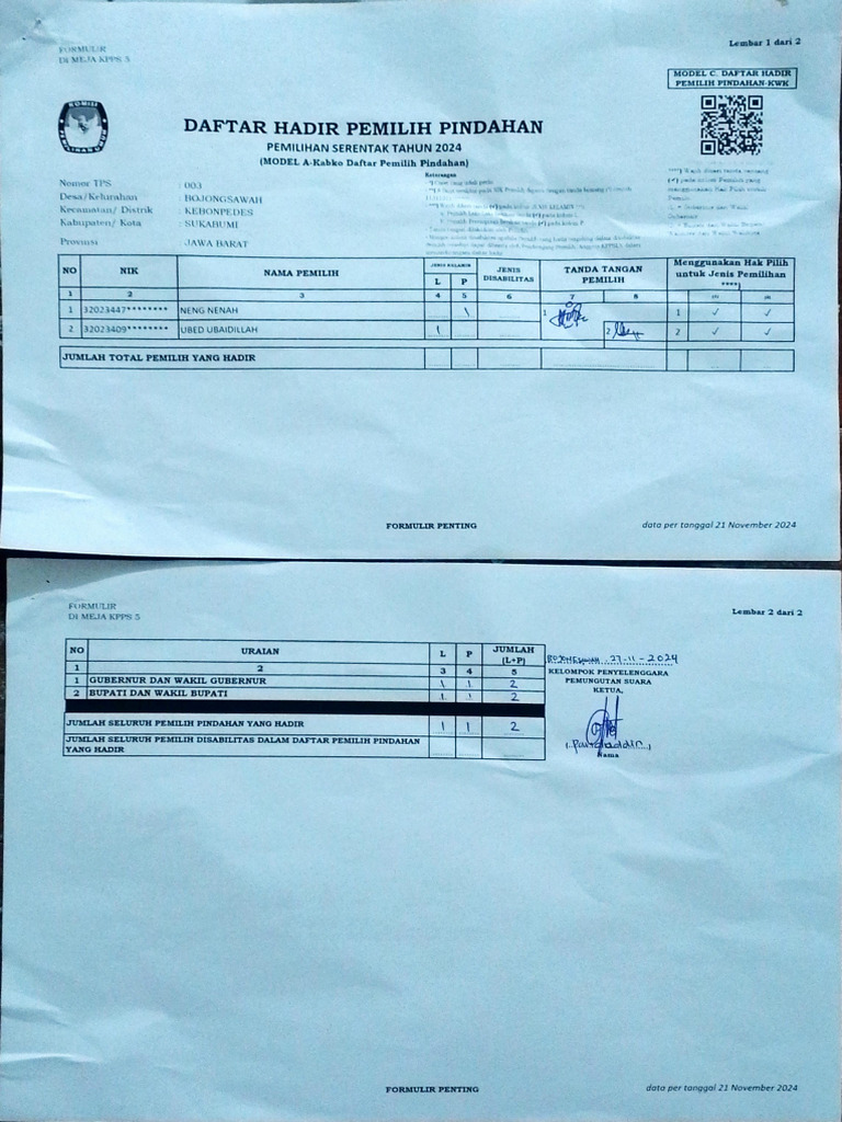 Daftar Hadir DPK | PDF