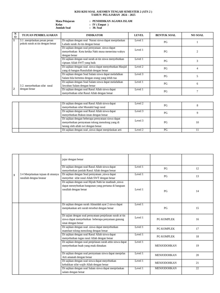 Soal Ats SMT 2 Kumer KLS 4 (20242025) | PDF