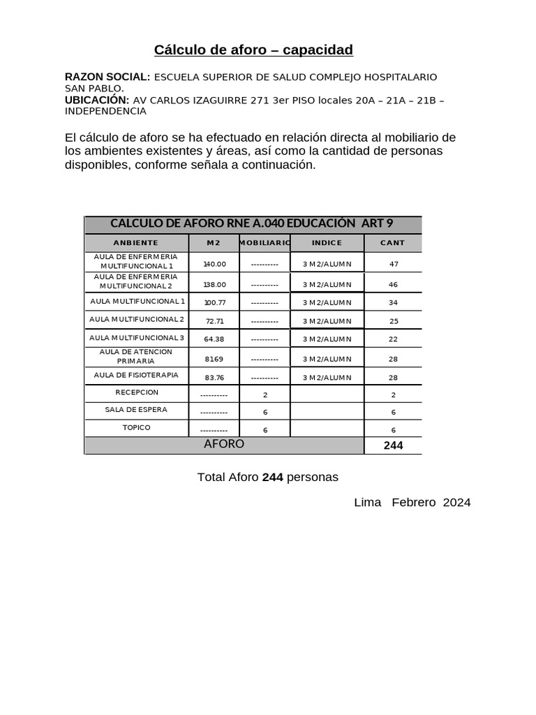 Cálculo de aforo y evacuación 244 personas | PDF