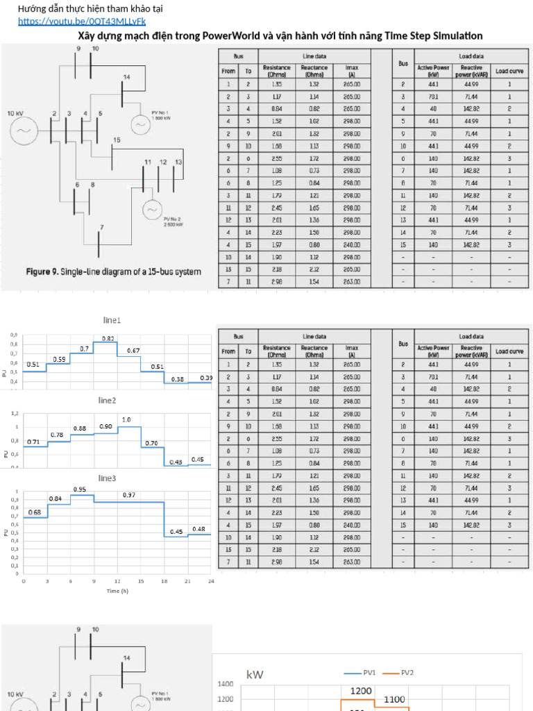 Bai Tap PowerWorld 2 | PDF