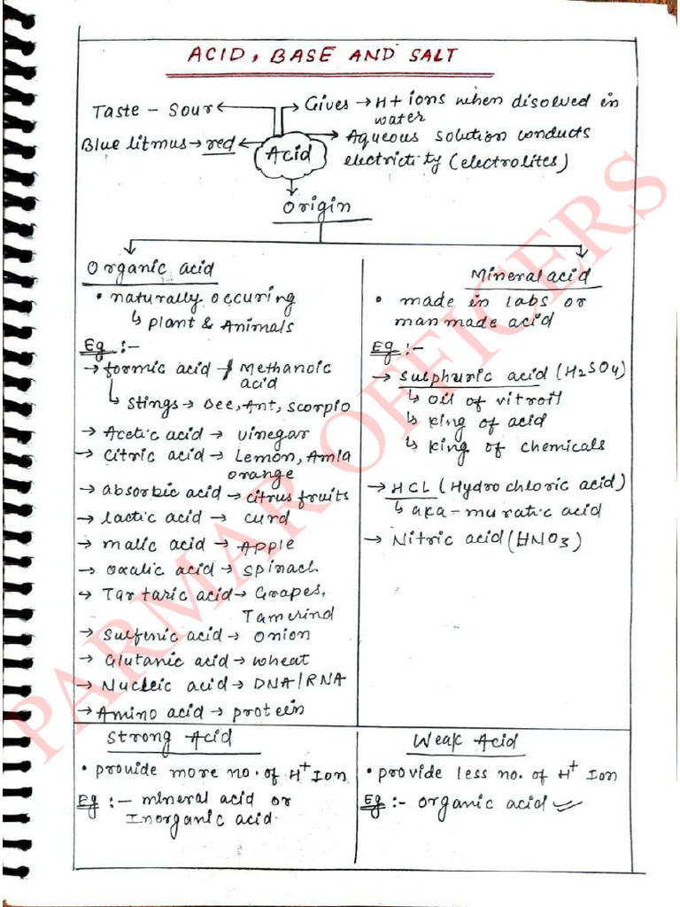 Acid Base and Salt Notes | PDF