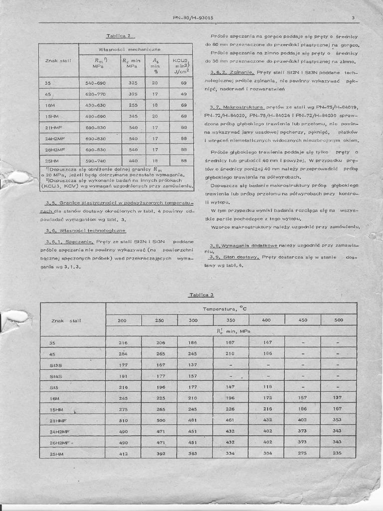 PN_H_93015_Prety stalowe | PDF