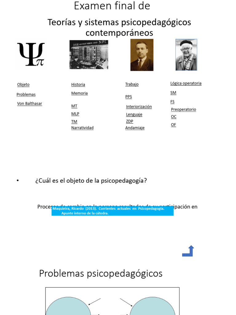 Guía para El Examen Final de TSPC | PDF | Memoria | Sicología