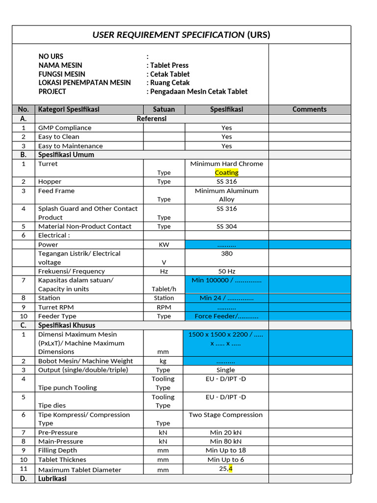 URS Complainces Tablet Press | PDF | Tablet (Pharmacy) | Manufactured Goods