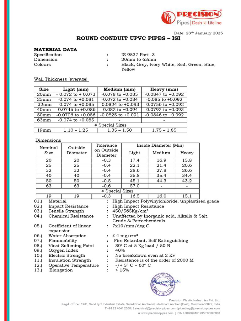 Conduit - UPVC Conduit | PDF | Pipe (Fluid Conveyance) | Applied And Interdisciplinary Physics