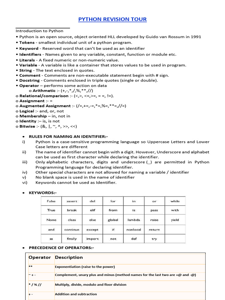 Class Xi Comp Sci Python Revision Tour Pdf String Computer Science Scope Computer Science