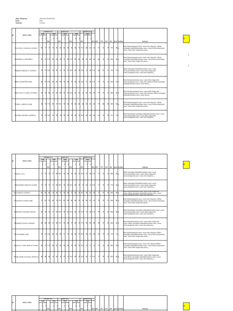 Analisis Bindo Kelas 8a | PDF