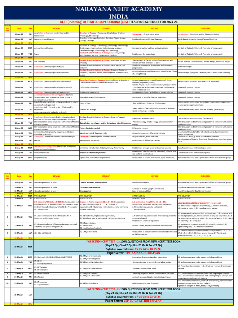 Revised_jr Star Co-super Chaina (Cbse) Teaching Schedule for 2024-26 ...